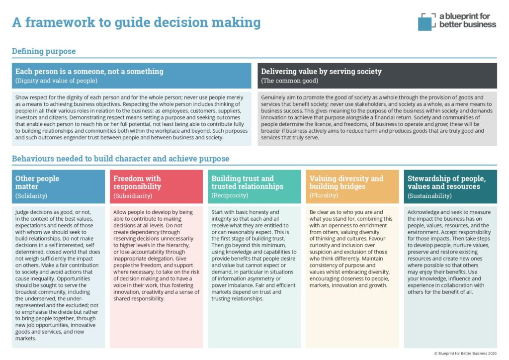 The framework | Blueprint for Business